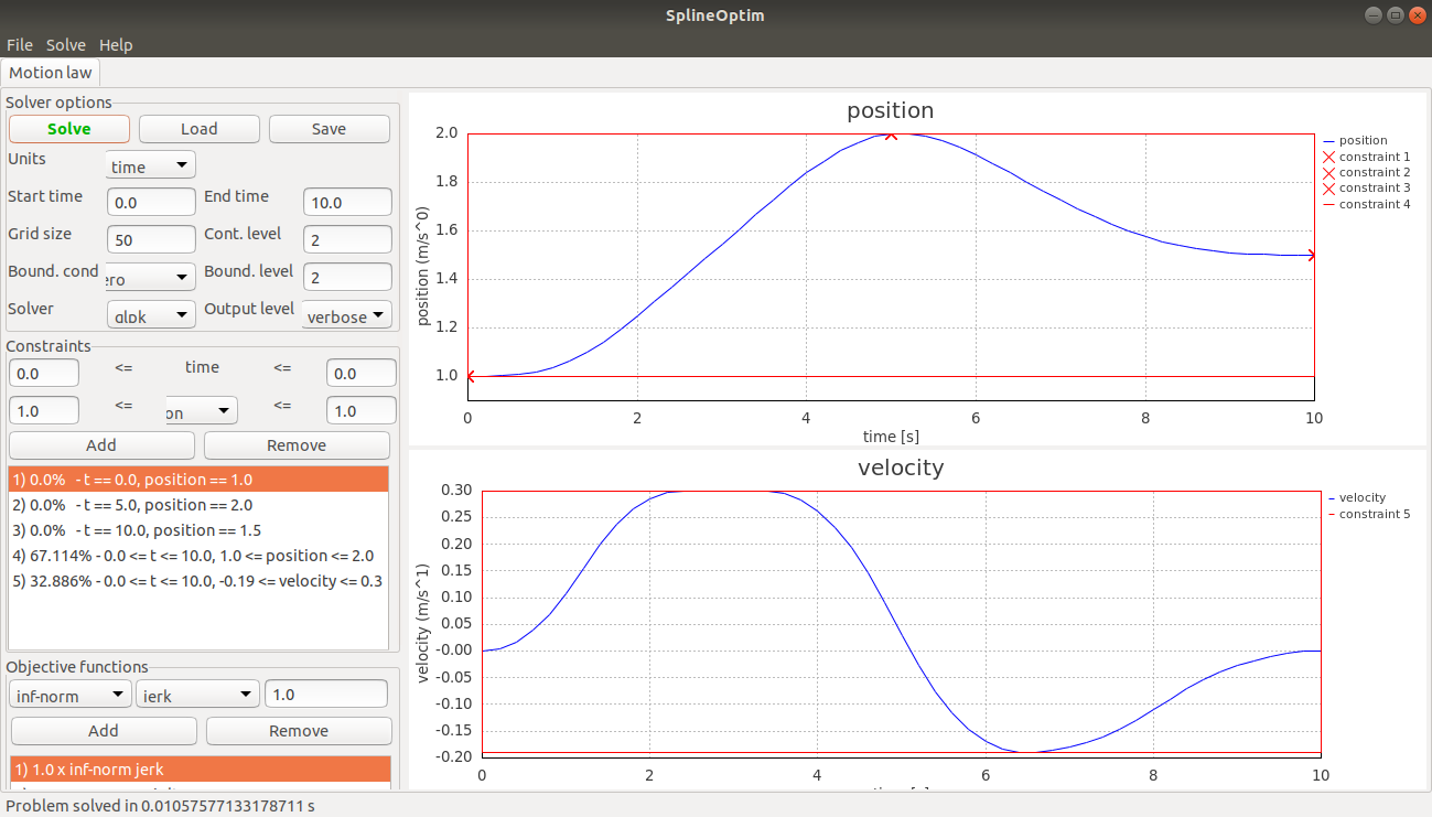 GitHub - diederikverscheure/splineoptim: Optimal splines for rigid ...